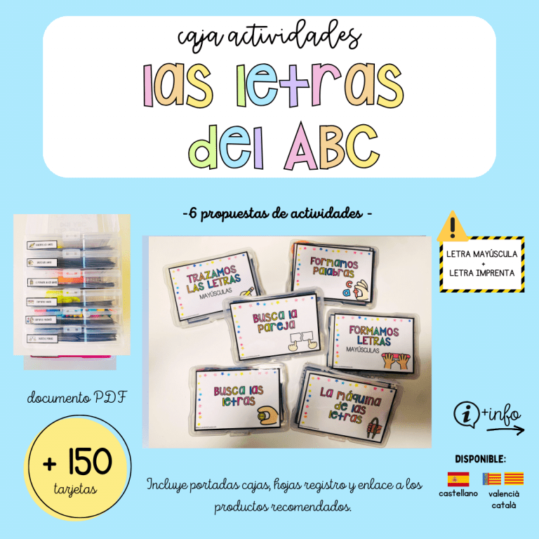 Las letras del ABC – Un mundo para educar